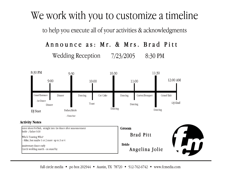 Reception Timeline And Planning